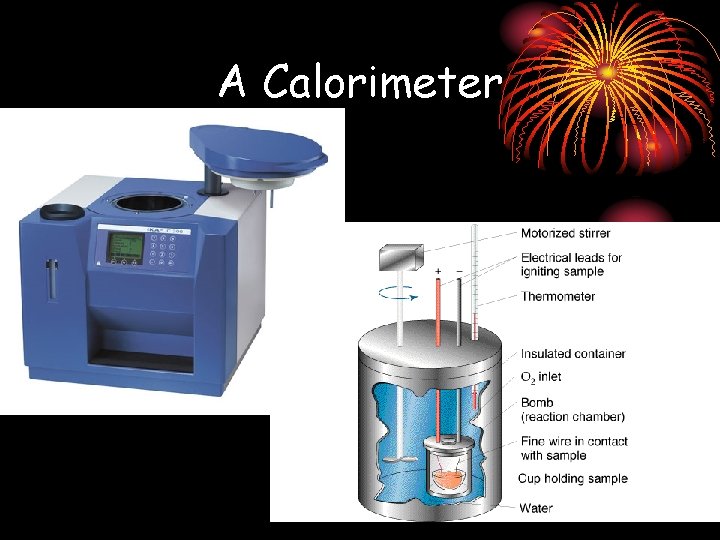 Energy and Changes in Matter Preassessment What do