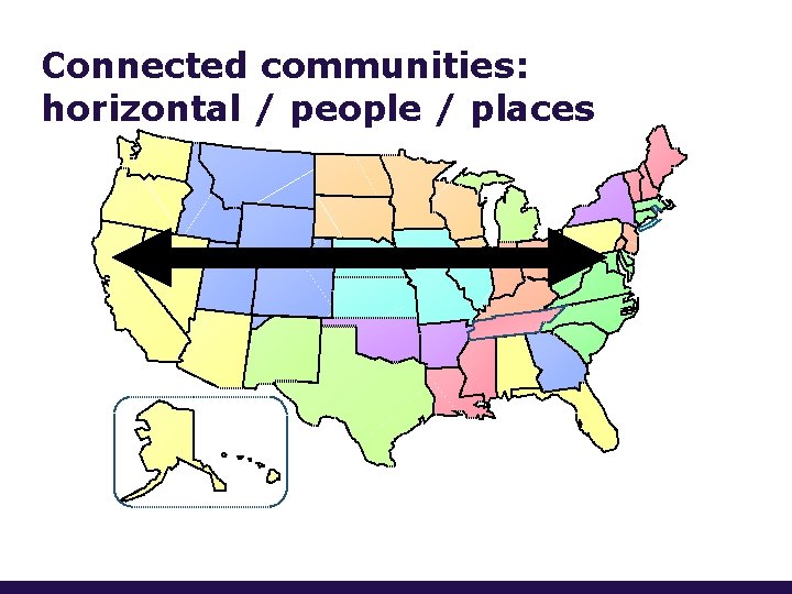 The valuable RHIO Stunning interoperability zones of exchange