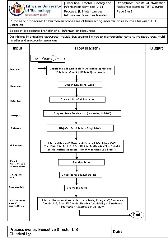 Executive Director Library and Information Services LIS Process