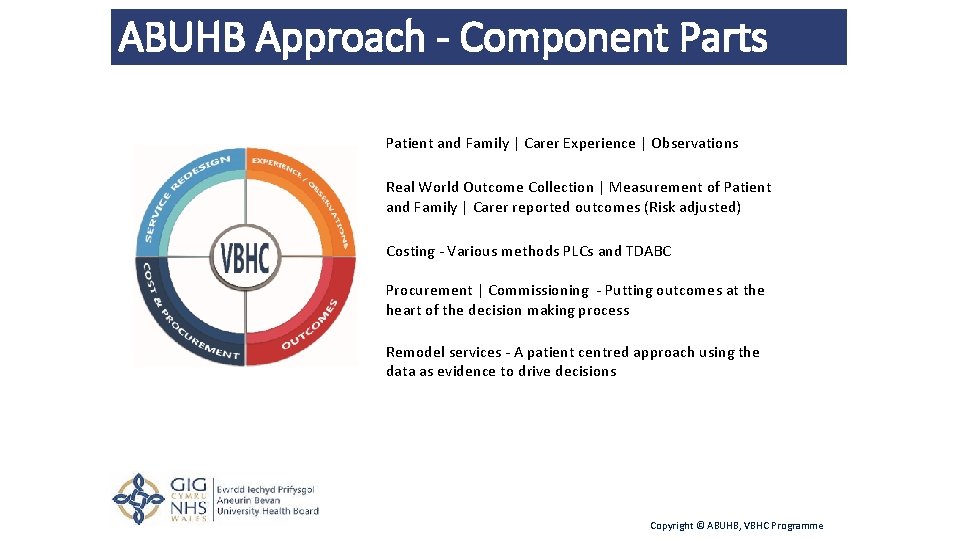 Value Based Healthcare and Procuring on Outcomes ACHP