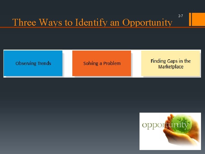 Chapter 2 Opportunity Recognition and Idea Generation Chapter