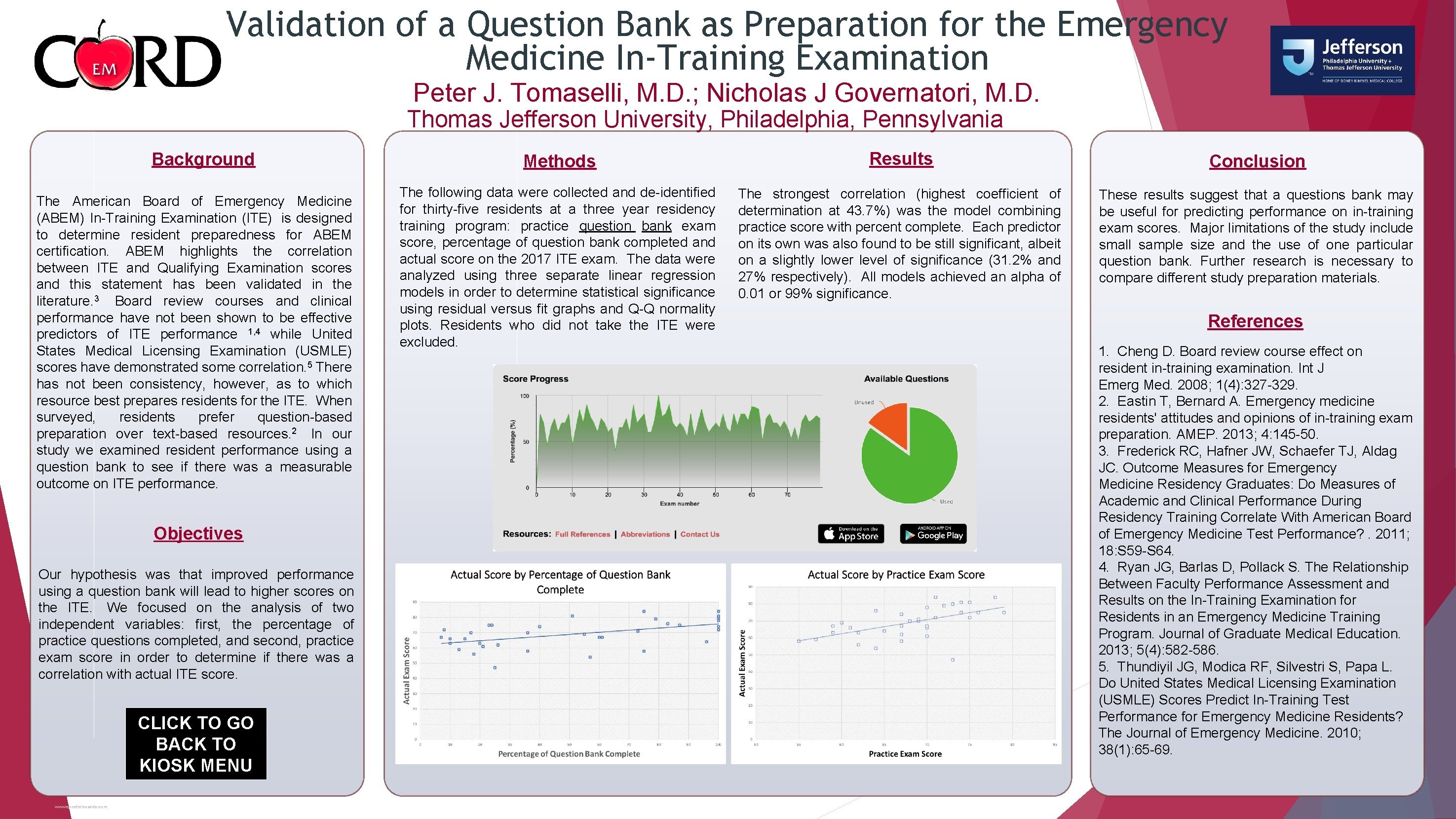 Validation of a Question Bank as Preparation for