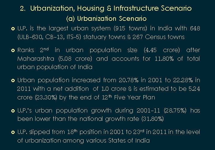 Presentation by Housing Urban Planning Department Government of