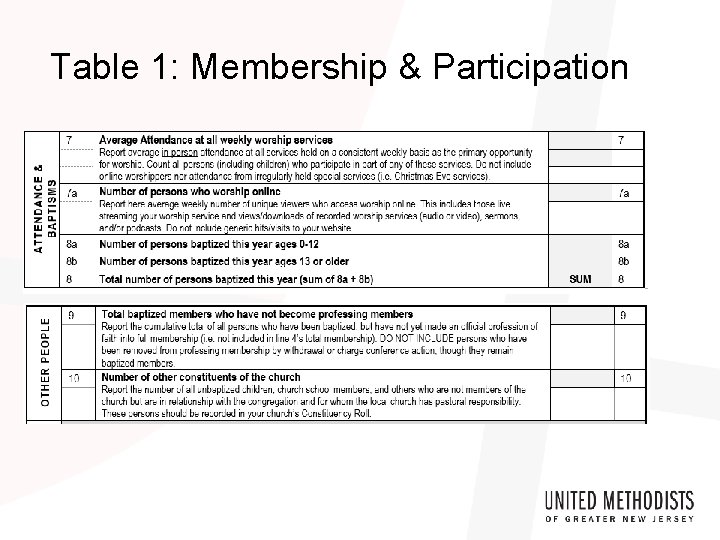 2017 STATISTICAL TRAINING December 2017 2017 STATISTICAL REPORTS
