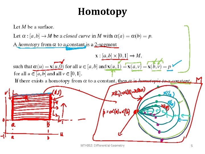 Lecture 30 MTH 352 Differential Geometry For Master
