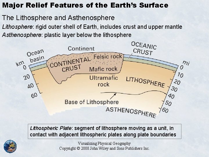 BASIC GEOLOGY Chapter 3 Earth Materials and Plate