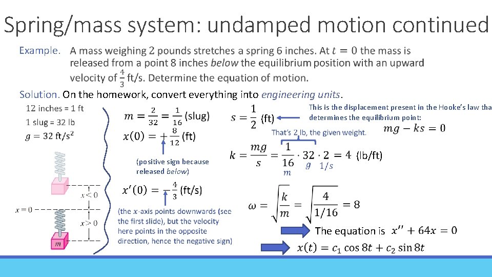 Lecture 39 VIBRATIONS Springmass system undamped motion Now