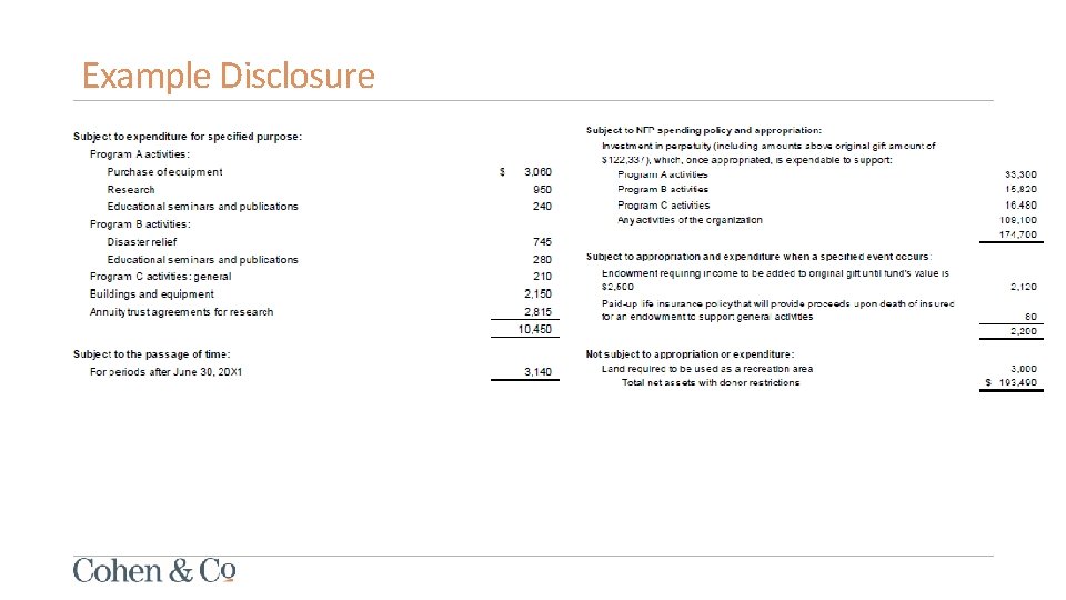 Key Accounting Updates for Convention and Visitor Bureaus