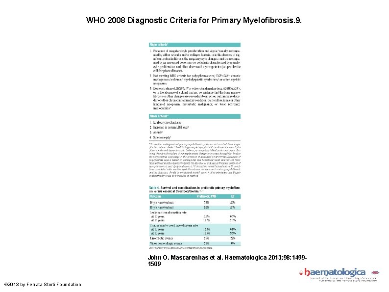 Advances in myelofibrosis a clinical case approach by