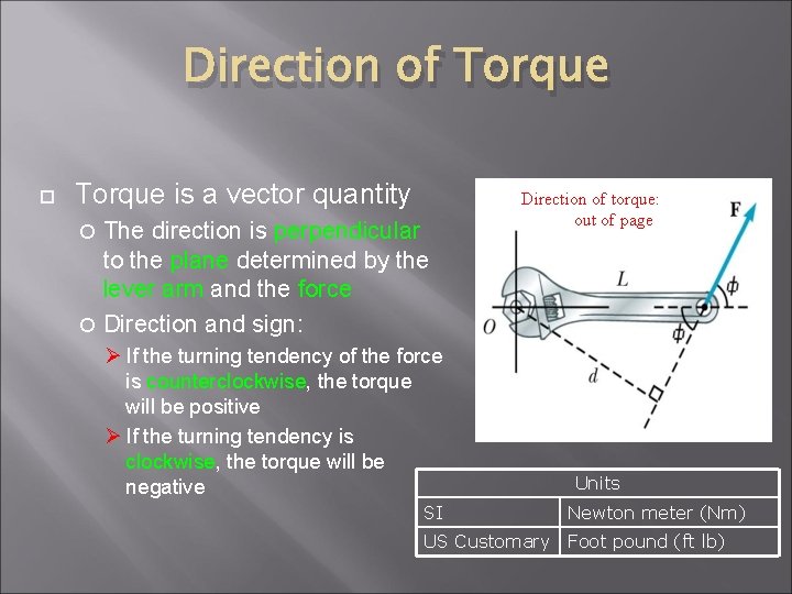 Physics BRHS Rotational dynamics torque moment of inertia
