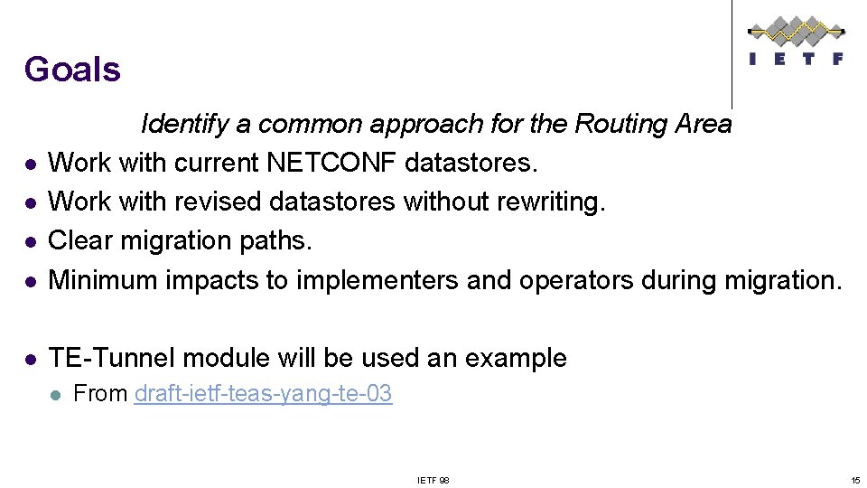 Routing Area Yang Architecture Design Team Update Members