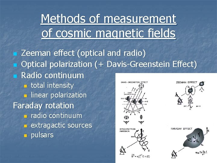 Cosmic magnetism history of radio polarization Richard Wielebinski