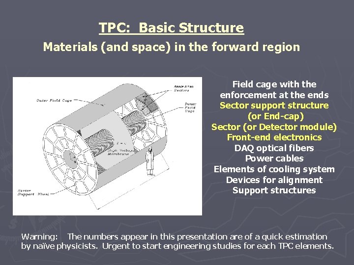 TPC Endcap Materials Takeshi Matsuda LC TPC Collaboration