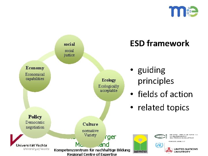 Met ESD Methods for Education for sustainable development