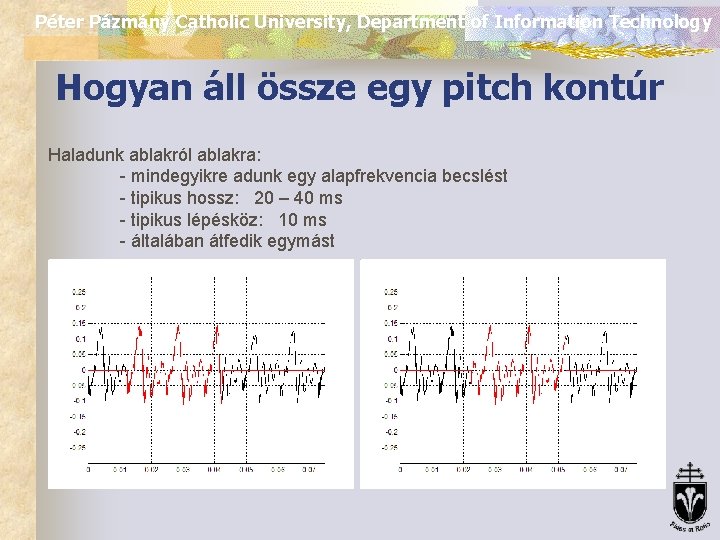 Beszd alapfrekvencia meghatrozsa Pitch detektor algoritmusok Brdi Tams