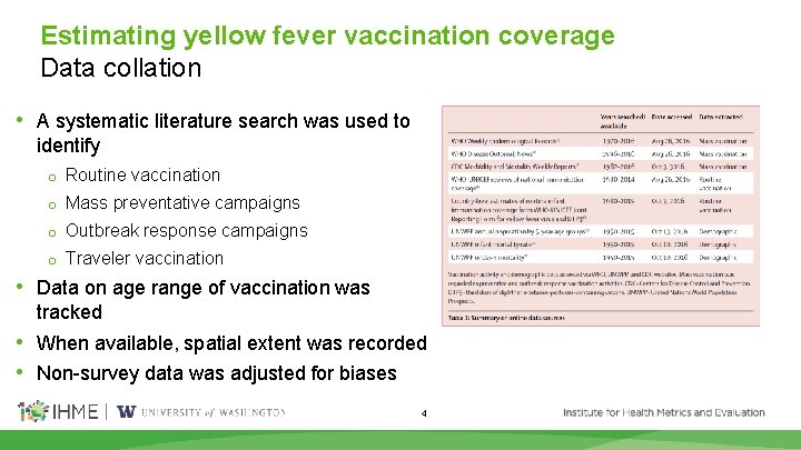 Mapping existing and potential infection risk zones of