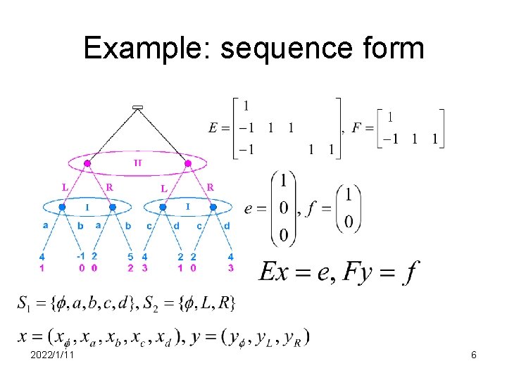 Enumerating All Nash Equilibria for Two person Extensive