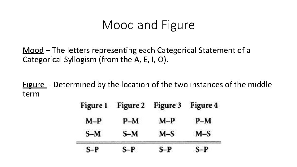 Aristotle the Father of Logic b 384 BCE