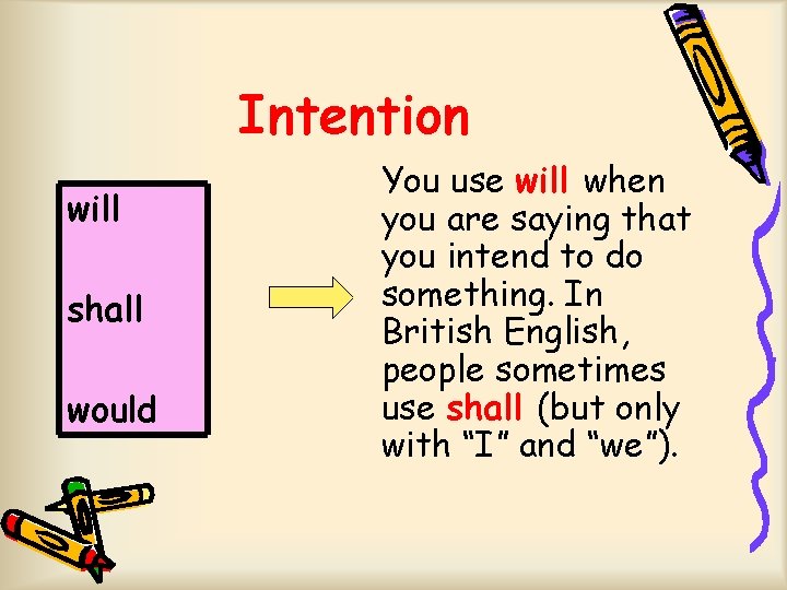 MODAL VERBS Modal verbs are used to express