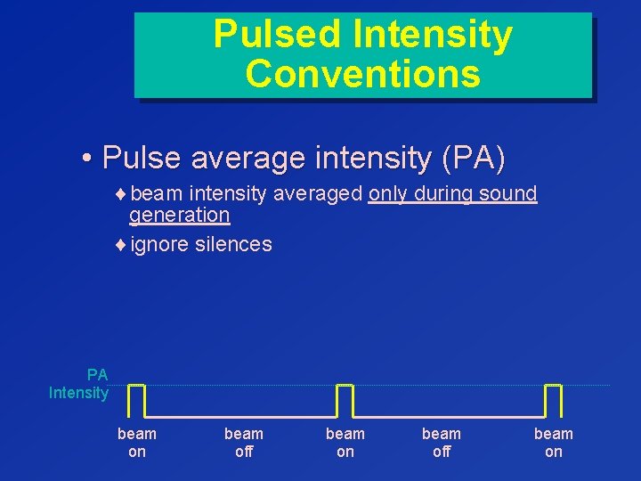 08 Beam Measurements George David Associate Professor Intensity