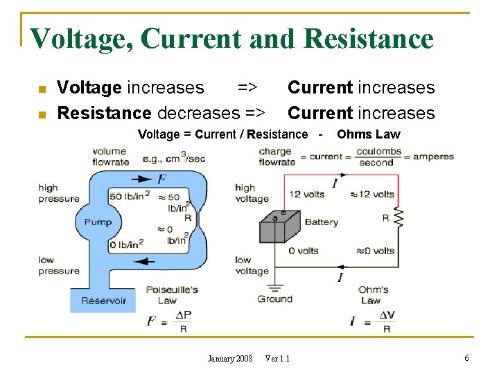Basic Electrical Safety Faculty of Science Health Safe