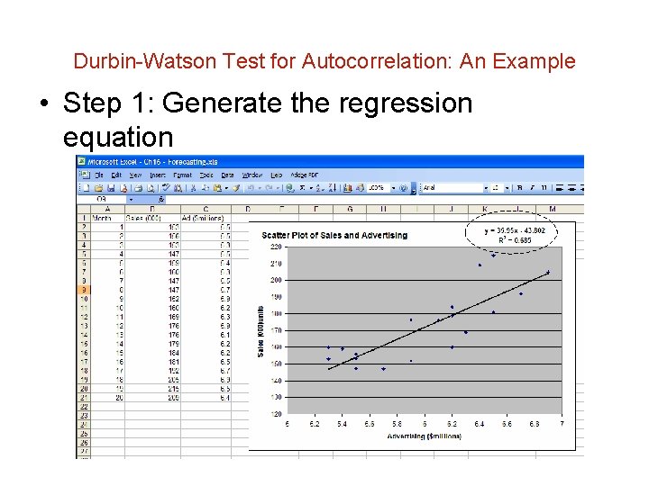 Autocorrelation Box Jenkins or ARIMA Forecasting Autocorrelation and