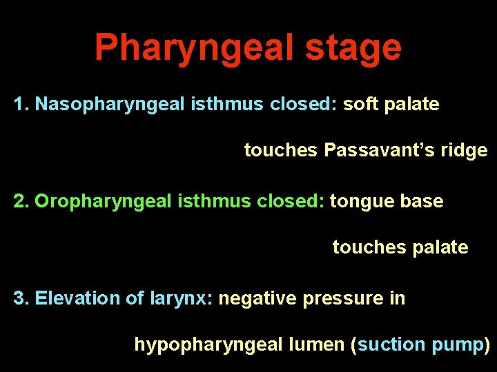 Physiology of Deglutition Dr Vishal Sharma Stages 1