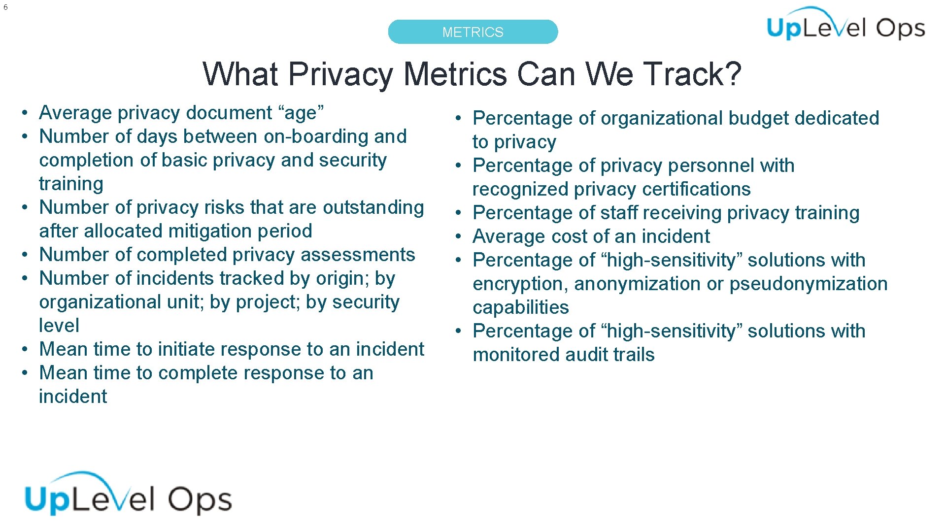 1 List of Metrics Stephanie Corey Liz Lugones