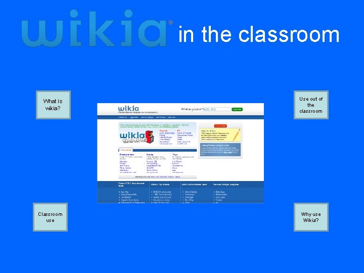 in the classroom What is wikia Classroom use