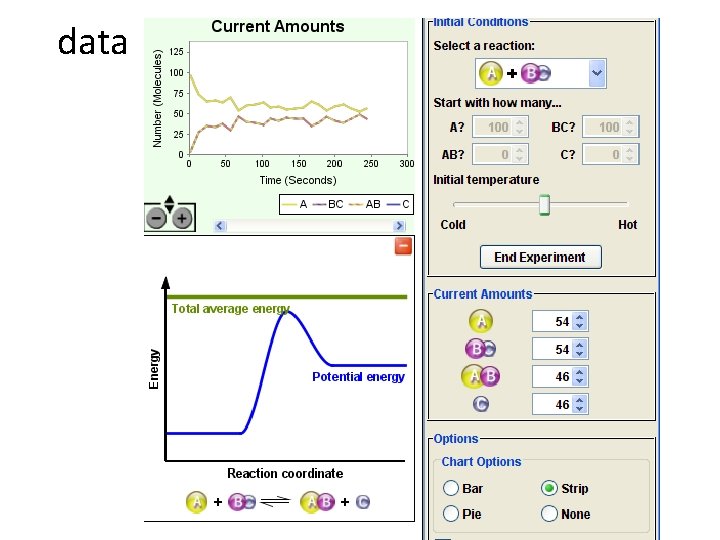 Reactions and Rates 3 Clicker Questions Activity 3