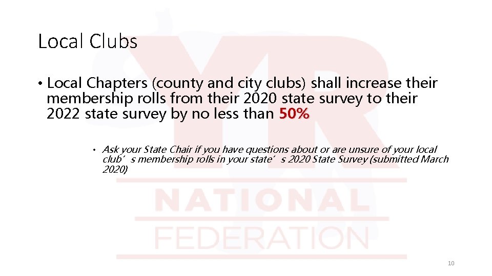 YOUNG REPUBLICAN NATIONAL FEDERATION WHAT IS A YOUNG