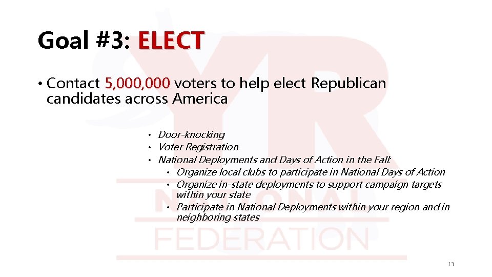 YOUNG REPUBLICAN NATIONAL FEDERATION WHAT IS A YOUNG