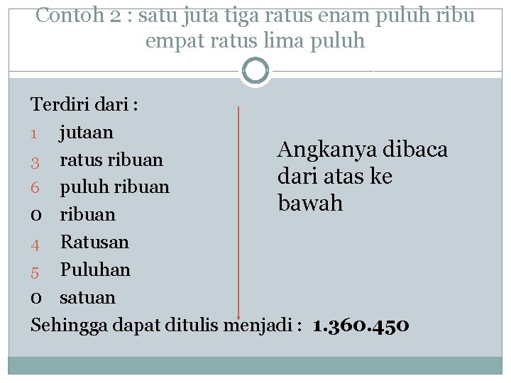Mengenal nama dan lambang bilangan CONTOH NAMA BILANGAN