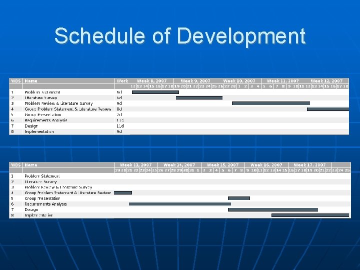 Drink Aid Tyler Blank Adam Ford JP Robinson