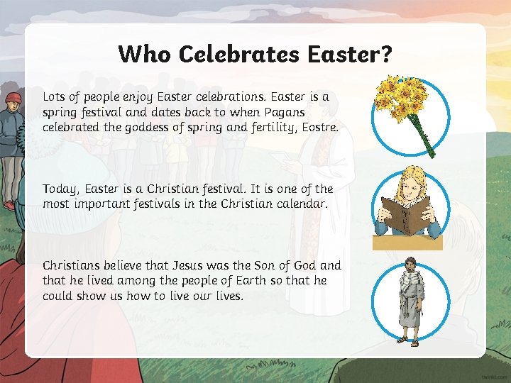 Aim To learn about Easter Sunday To understand
