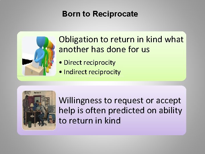 Chapter 9 Prosocial Behaviour By Mr Hanizam Hadni