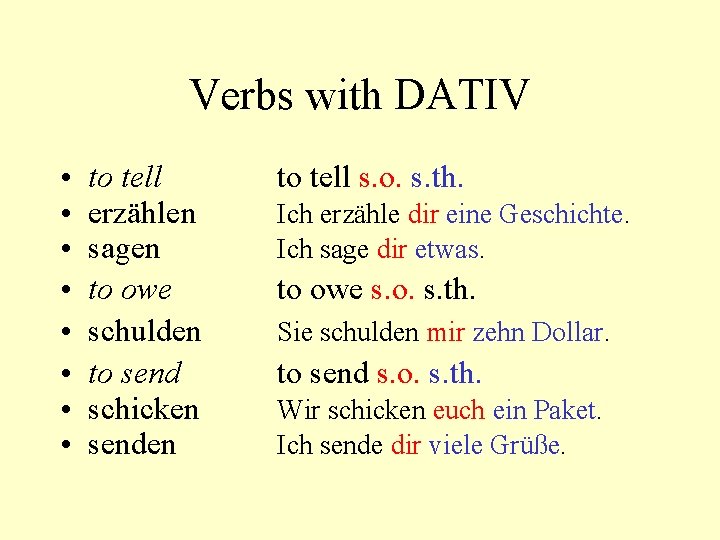 DATIV Ich schreibe meinem Bruder einen Brief Ich