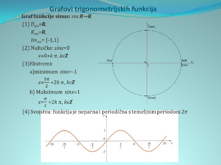 Definicija trigonometrijskih funkcija kuta na brojevnoj krunici ...
