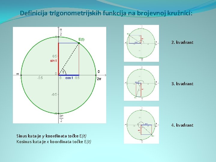 Definicija trigonometrijskih funkcija kuta na brojevnoj krunici ...