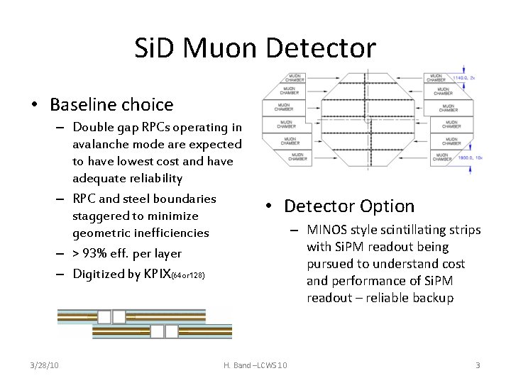 Detailed Baseline Design Muons Baseline Resistive Plate Chambers