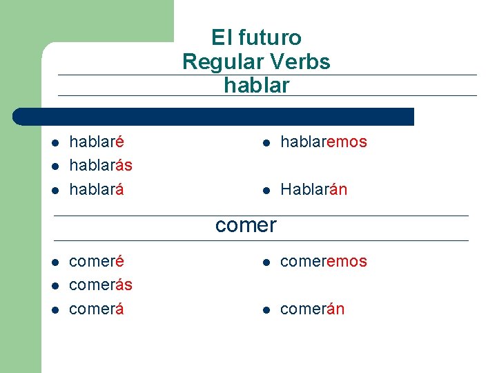 El futuro El futuro l The future tense