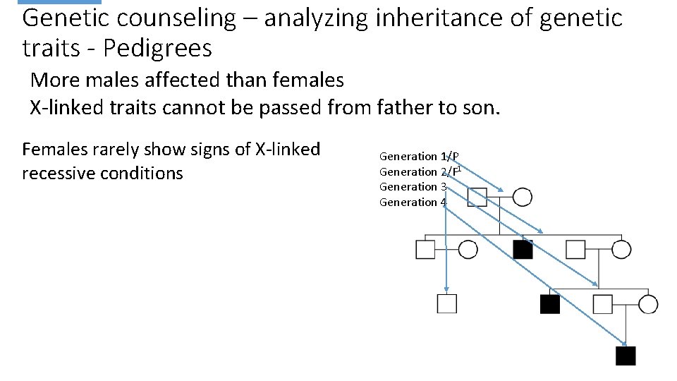 Beyond Mendelian Inheritance Part 2 Lesson Number 5