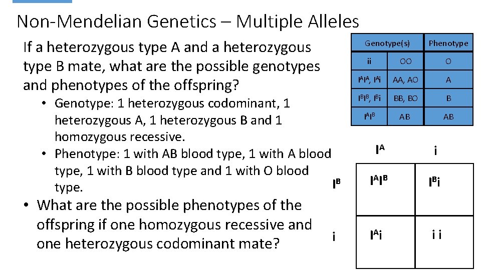 Beyond Mendelian Inheritance Part 2 Lesson Number 5