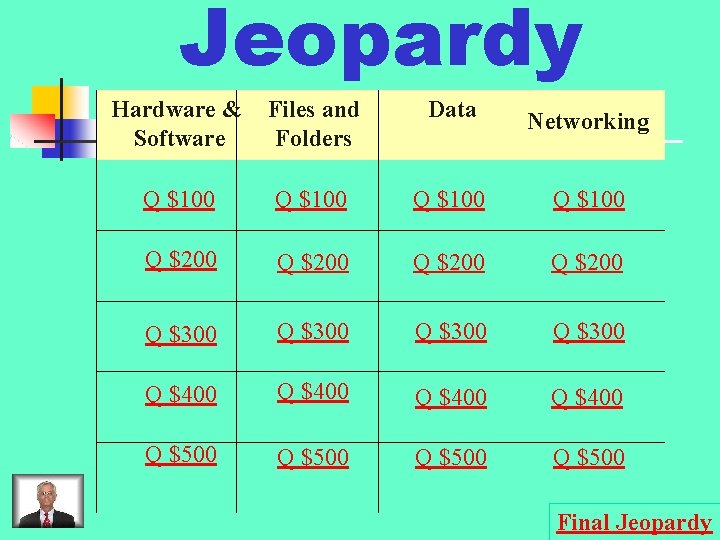 Jeopardy Hardware Files and Folders Software Data Networking