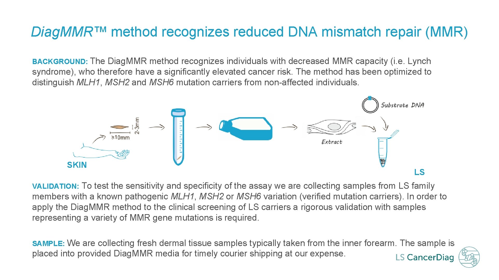 Proposal for collaboration Diag MMR assay validation sample