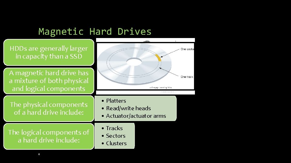 Hard Drive Components 1 5 Install and configure