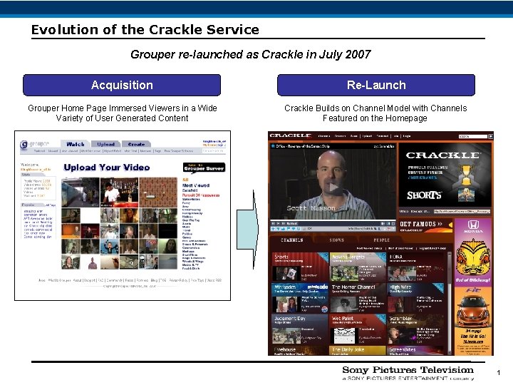 Evolution of the Crackle Service Grouper relaunched as