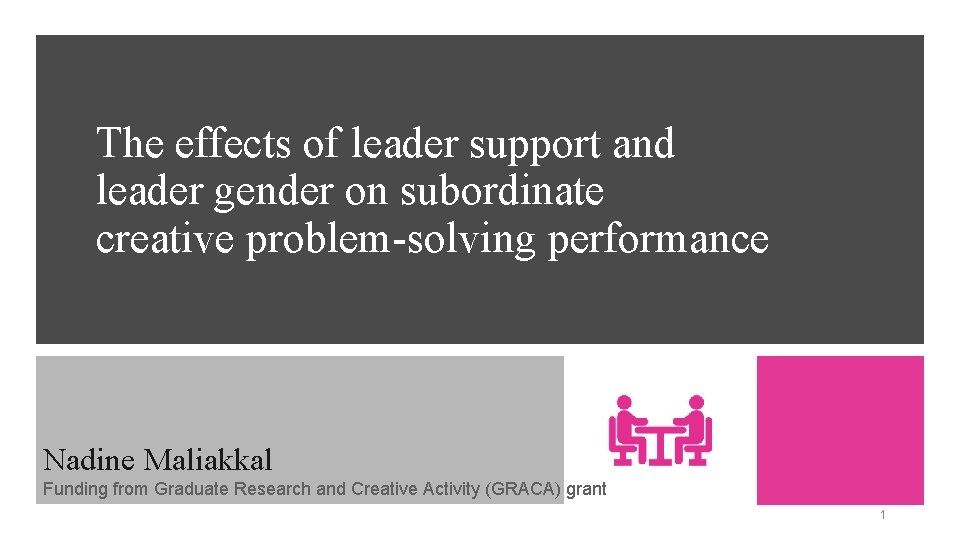 The effects of leader support and leader gender
