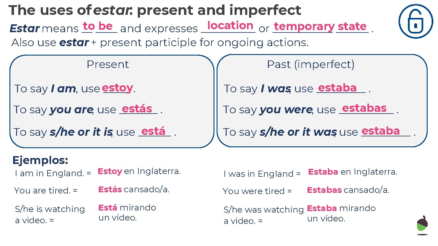 Spanish Talking about what you are doing now