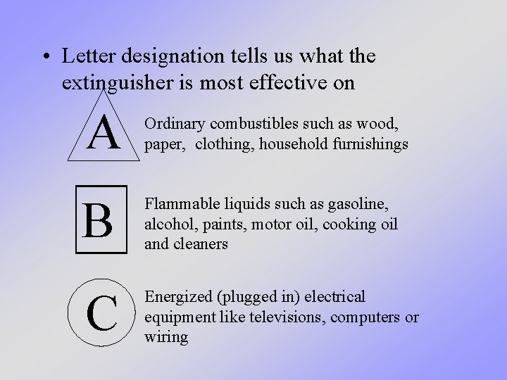 Using Fire Extinguishers Safely What we will learn